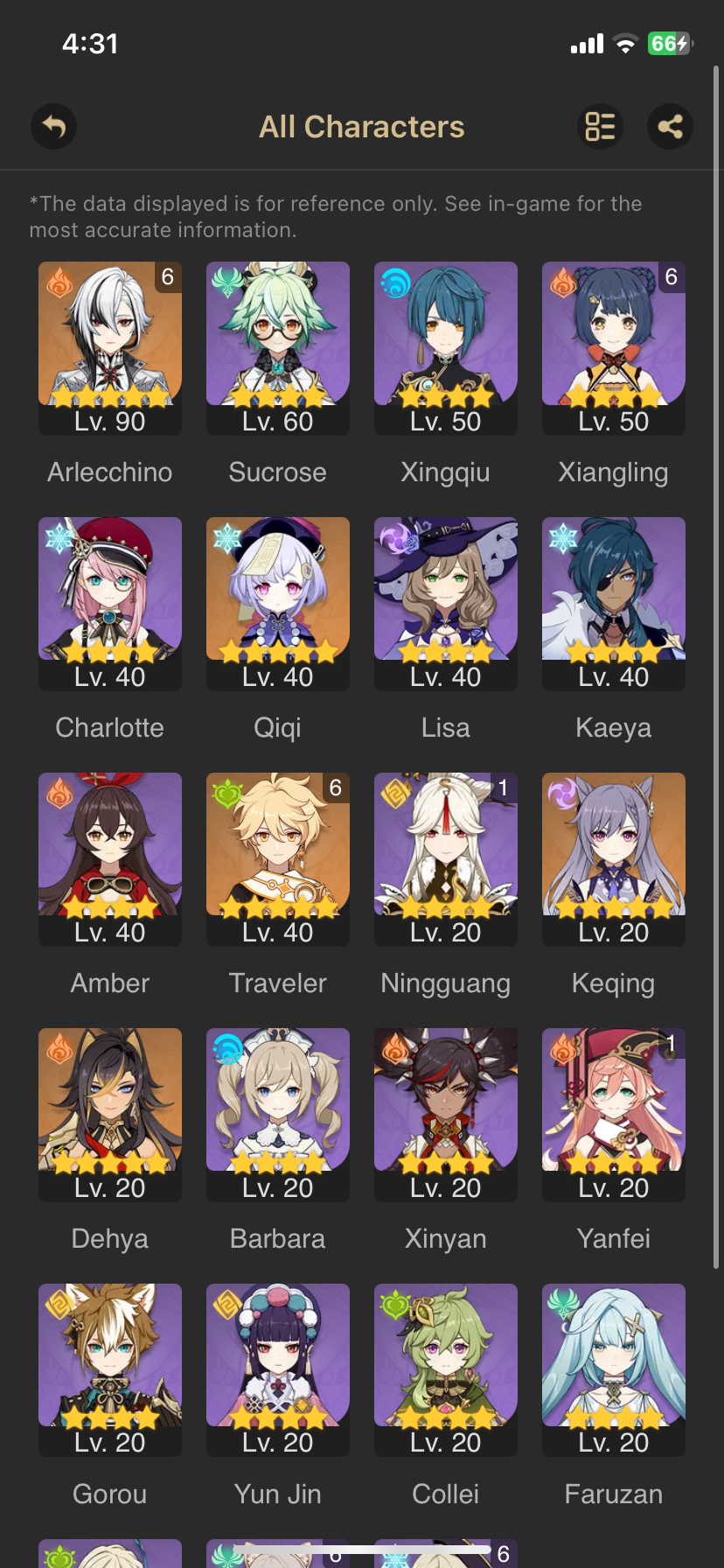 SOLD - ⭐️NA f2p ar53 C6 Arlecchino with her weapon, keqing, qiqi and ... SOLD - ⭐️NA f2p ar53 C6 Arlecchino with her weapon, keqing, qiqi and ...